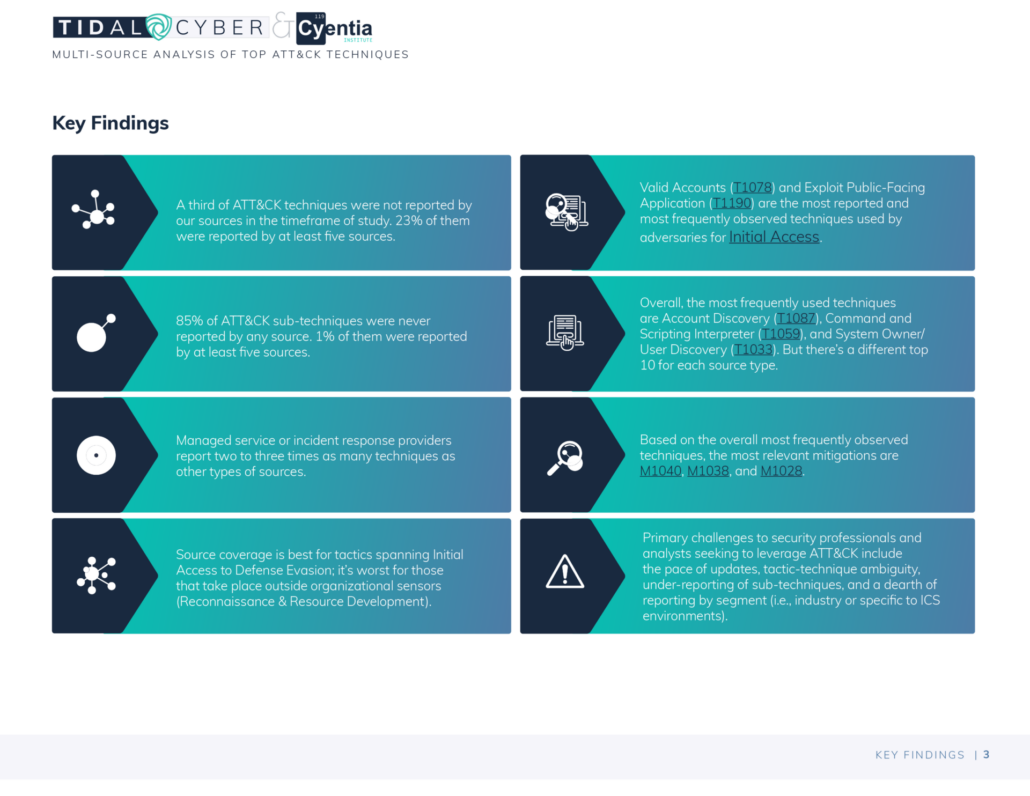 Multi Source Analysis of Top MITRE ATT&CK Technique - Cyentia Institute