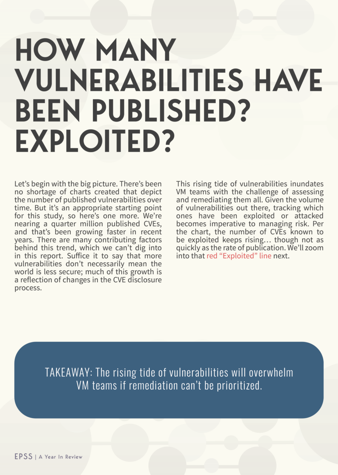 EPSS A Visual Exploration of Exploits in the Wild - Cyentia Institute