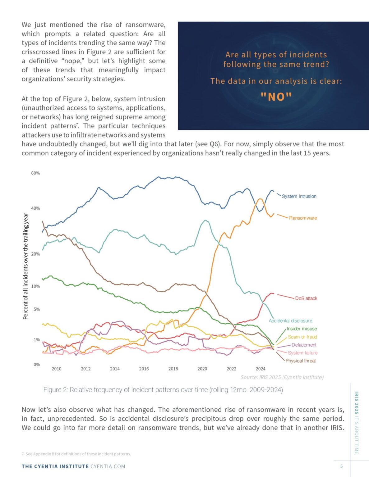Information Risk Insight Study 2025 - Cyentia Institute
